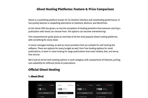 Introducing Standalone The Only Ghost Theme For Single Page Sites And Documents Marketplace