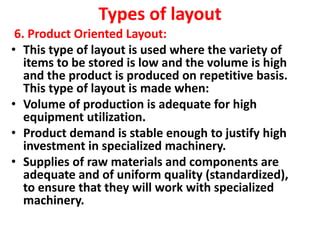 Chapter Layoutplanningstrategy PPTX