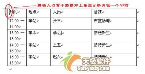 办公室里学功夫Word表格操作常用技巧 技术 科技时代 新浪网