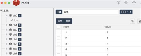 Redis List Redistemplate List Csdn