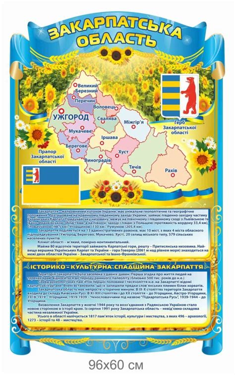 Стенд Закарпатська область