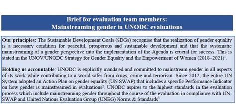 Human Rights And Gender