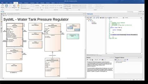 Understanding The Structure Of An Enterprise Architect Block Diagram