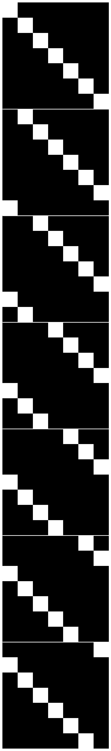 Eigenvalues Eigenvectors Eigenstructure Of Symmetric Block Circulant Covariance Matrix From