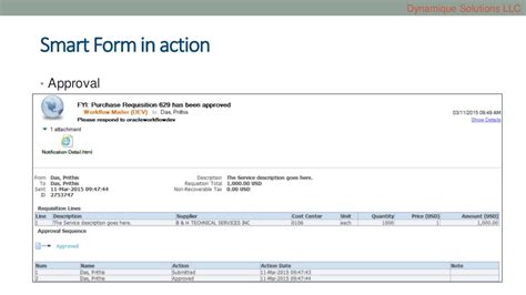 Smart Forms And Information Templates In Oracle Iprocurement