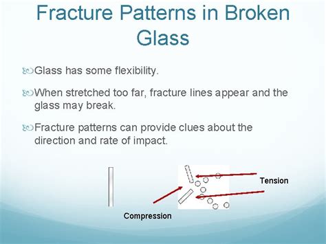 Glass Evidence Fracture Patterns Unit 2 B Fracture