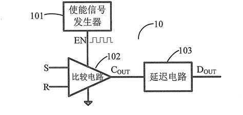 Fault Detection Circuit And Method Eureka Patsnap