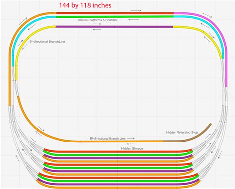 Block Detection And Occupancy Questions Computer Control Rmweb