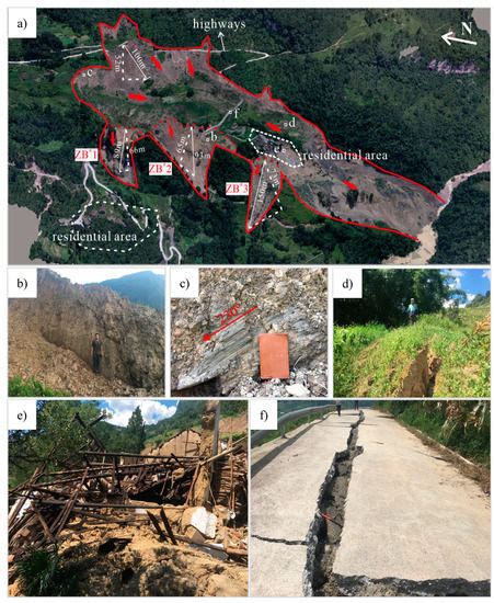 Remote Sensing Special Issue Remote Sensing For Landslide Monitoring Mapping And Modeling