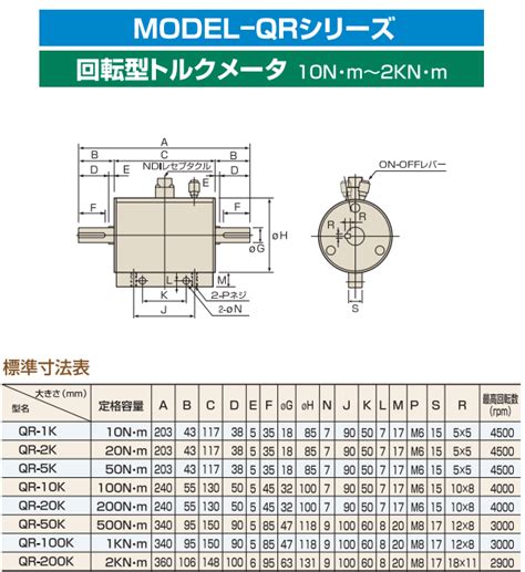 日本AIKOH爱光旋转扭矩仪QR 10K 深圳市安川测量仪器有限公司