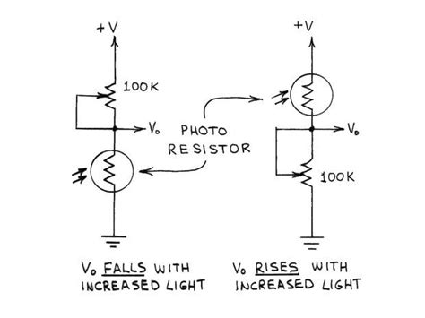 Amateur Scientist Experimenting With Light And Dark Sensors Make Light In The Dark Sensor