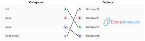 Refer To The Exhibit Match The Missing Components Of The Python Script For The Following Tasks