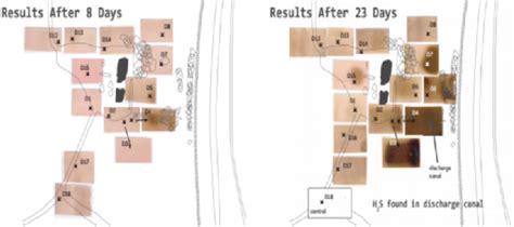 Figure 7 From Data By Proxy — Material Traces As Autographic