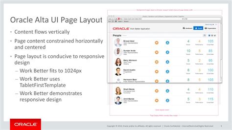 Ppt Modern Ui Design Powerpoint Presentation Free Download Id6395152