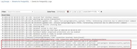Sending Aws Cloudwatch Logs To Loggly With Aws Lambda
