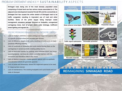 Urban Redevelopment Ppt