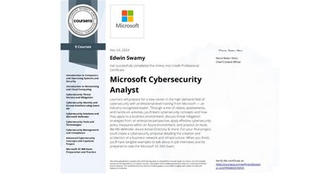 Edwin Swamy On Linkedin Completion Certificate For Microsoft Cybersecurity Analyst