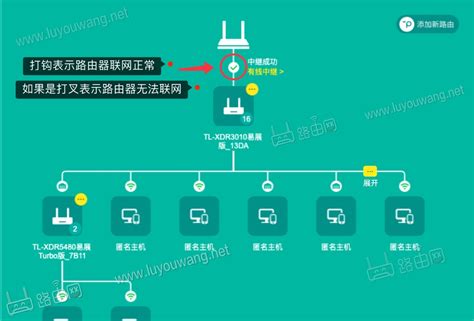 手机wifi已连接 不可上网 wifi有感叹号是怎么回事？ 路由网