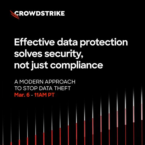 Crowdstrike On Linkedin Ai