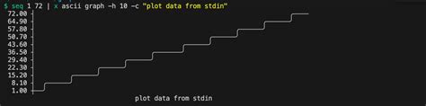 x cmd blog daily [241021] x cmd beta v0 4 12 new features starship
