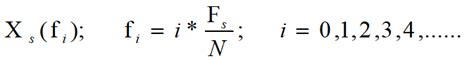 《数字信号分析理论与实践》教学案例集之：fft谱的能量泄漏与栅栏效应误差 知乎