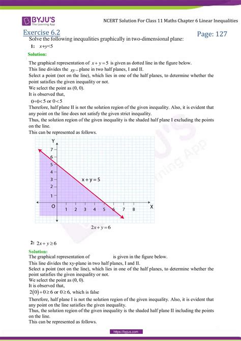 Ncert Solutions Class 11 Maths Chapter 6 Linear Inequalities Ex 6 2