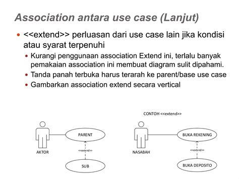 Apsi Pertemuan Usecase Diagram PPT