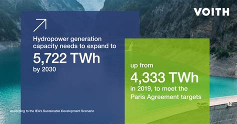 voith group on linkedin full line supplier and reliable transformation