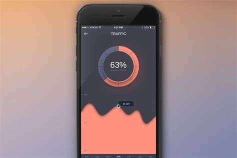 Analytics Dashboard Photoshop Traffic Analytics Dashboard