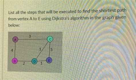 Solved Describe How Can You Get A List Of All Vertices That Chegg