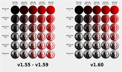Releases Playcanvas Editor GitHub