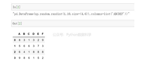 Jupyter Notebook 恢复历史执行信息与存储执行结果 Jeremy Feng