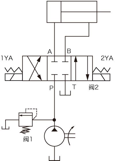 实验2 2 用O型中位机能换向阀的锁紧回路安装调试