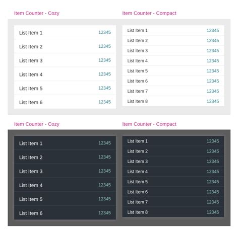 List Item Counter Styles Are Required As Per Fiori3 · Issue 1333