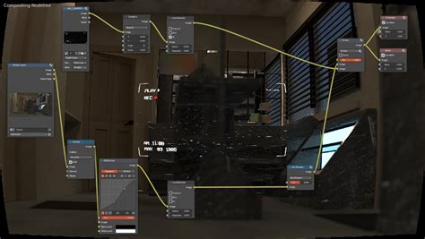 how to scale in the compositor r blenderhelp