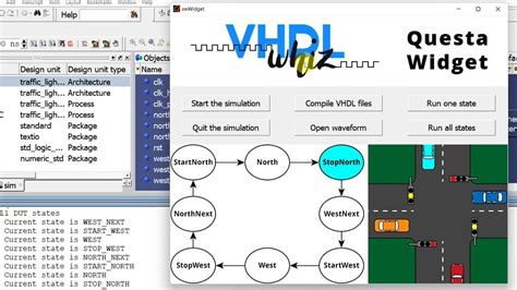 Course Tcl Scripting For Fpga Engineers Vhdlwhiz