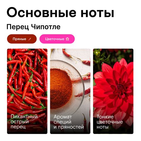 Купить Одеколон 30 мл Перец Чипотле 30 мл по выгодным ценам с доставкой ...