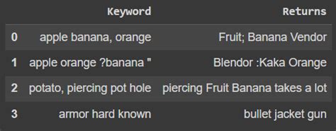 Python How To Check If A Column Has A Word Based On Words From Another Column With Three
