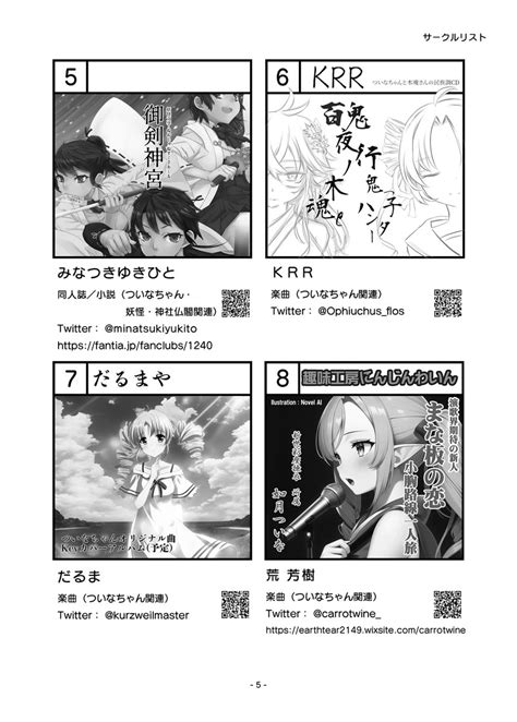 貴重な東都歳時記の現物も展示されてたξξ 説明文には方相氏についての言及もあるね この四つ目の鬼は亀戸天ついなちゃん