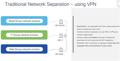 Innovations In Secure Sd Wan Routing Using Multitenant Wan Edge Cisco Community