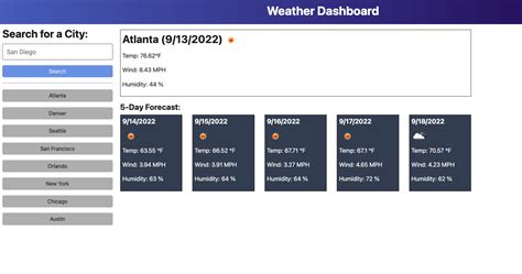 Github Briabr Weather Dashboard