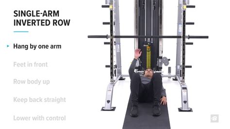 Single Arm Inverted Row Exercise Videos And Guides