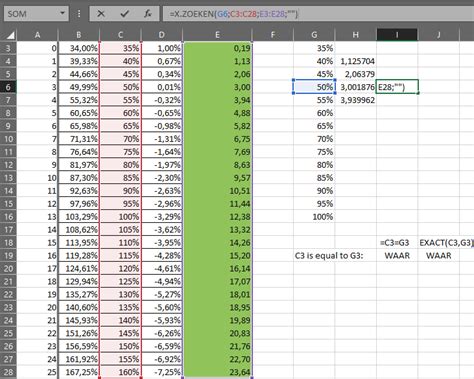 Microsoft Excel XLOOKUP With Formula Filled Cells Doesn T Work Super User