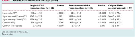 Table 1 From Multi Phase Rotational Angiography Of The Left Ventricle
