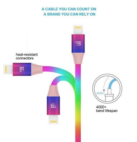 Wholesale Lightning Usb Cables Apple Rainbow 4 Dollardays