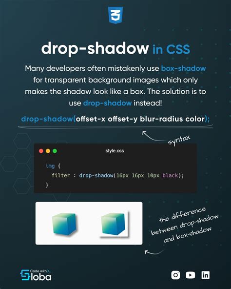 real dewan on linkedin css frontenddeveloper frontenddevelopment