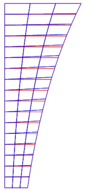 differential equations compare fem mesh with the mesh created within