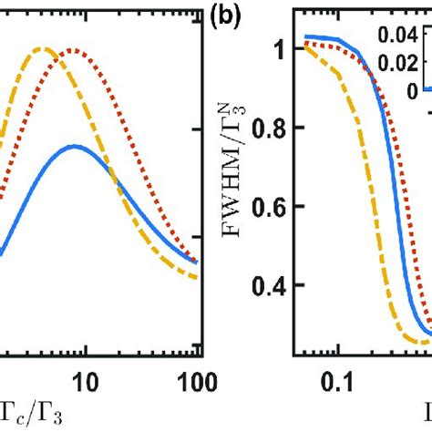 Overall Schematic Of The Fault Location Method Fl Fault Locator Ohl Download Scientific