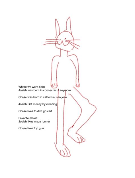 Something Random Notability Gallery Something Random Notability Gallery