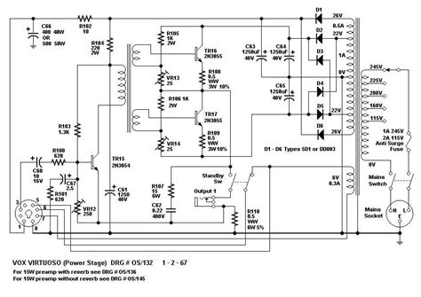 The Blueprints Of The Vox Conqueror